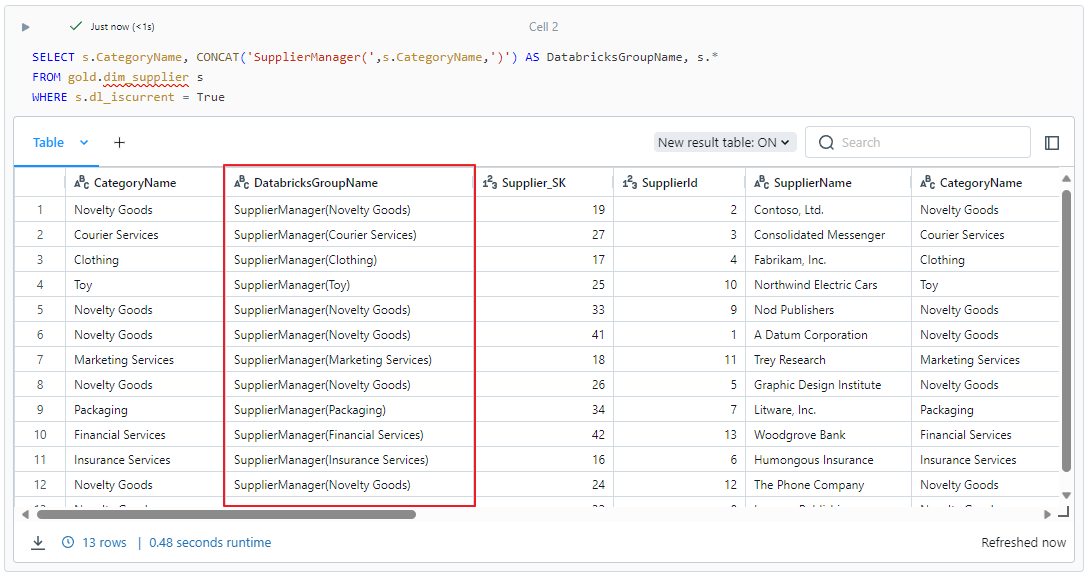 RLS in Databricks Unity Catalog and Power BI | by Miles Cole | Medium