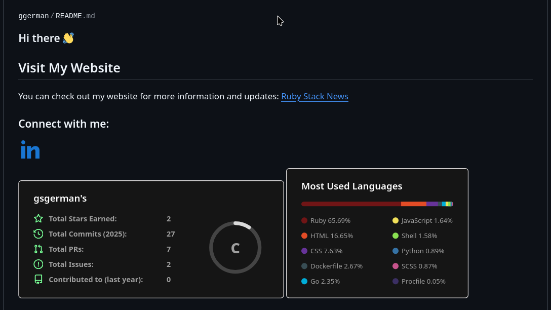 Make Your GitHub Profile Stand Out: Showcase Your Work with Dynamic Stats | by Germán Giménez ...