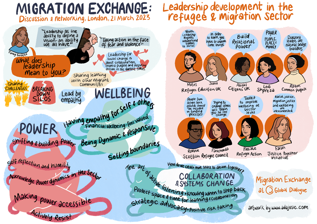 Leadership development for change: key themes from a MEX event | by ...