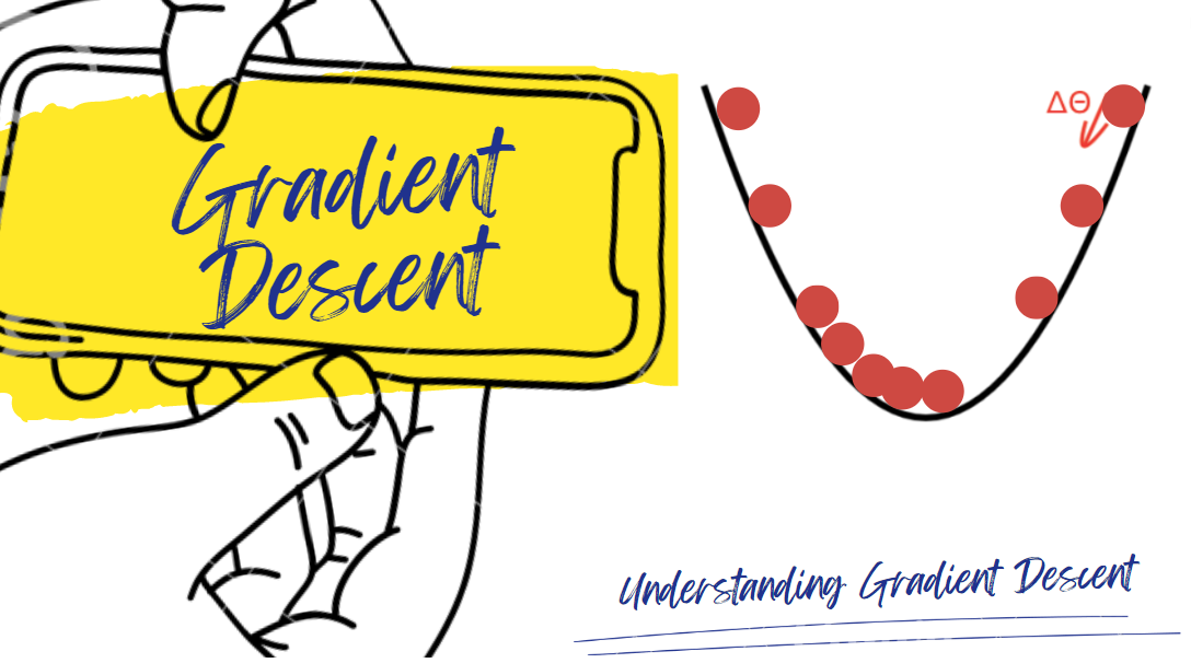 Gradient Descent. Understanding Gradient Descent | by Gajendra | Medium