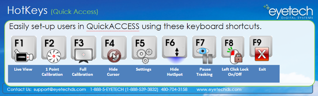 New QuickACCESS With HotKey Interface | by EyeTech EyeTech | Medium