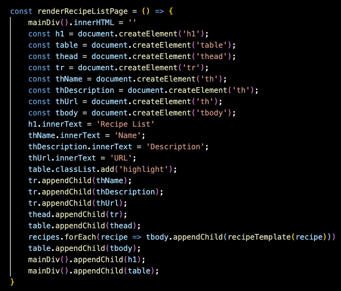 Flatiron School Phase 1 Project. Introduction | by Julia Manhart | Medium