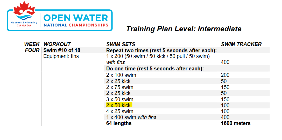 Small improvements. Today I tried 10th swim from the… | by bruteforce ...