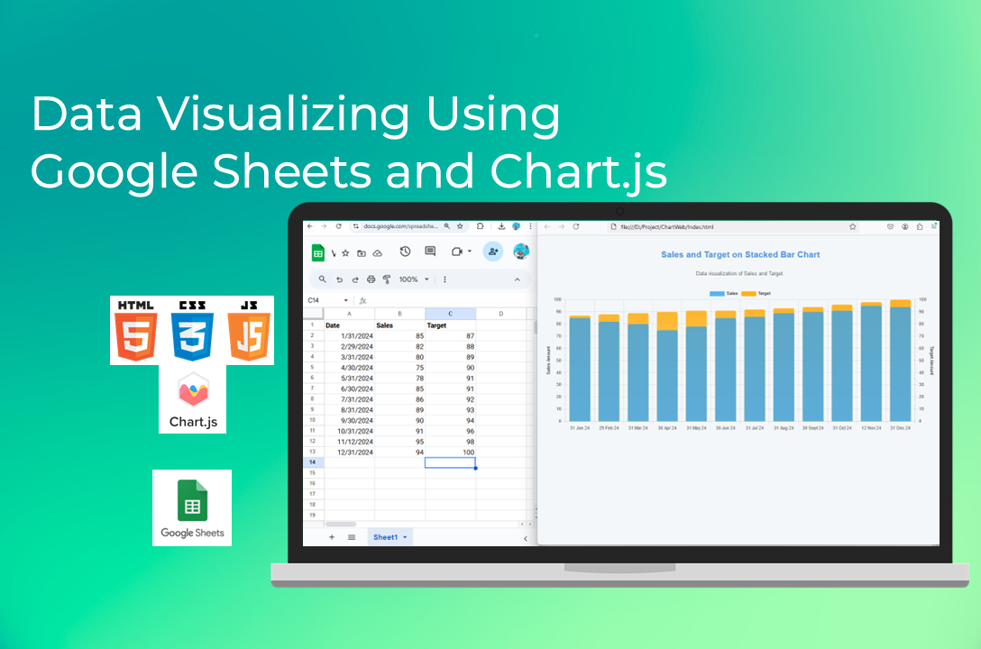 Effective Methods for Visualizing Sales vs Target Data Using Google ...