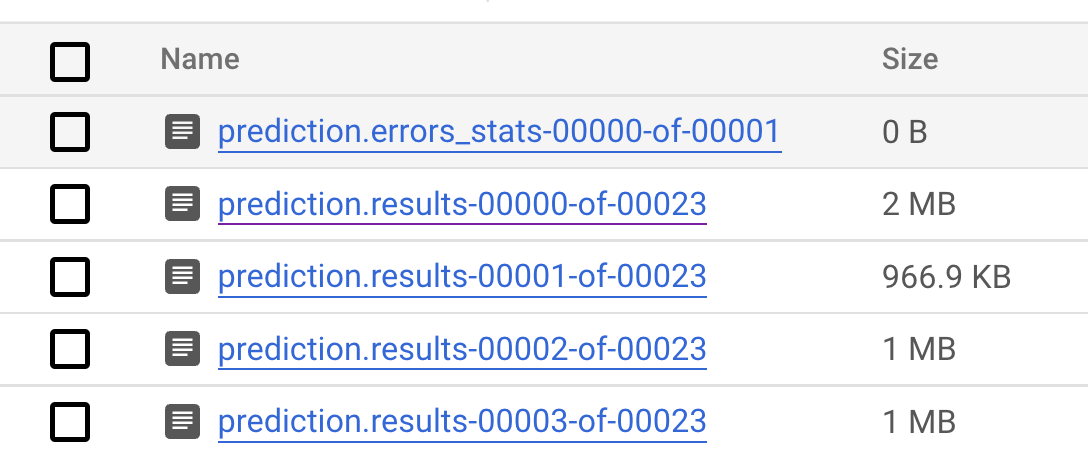 Google Vertex AI Batch Predictions | by Sascha Heyer | Google Cloud - Community | Medium