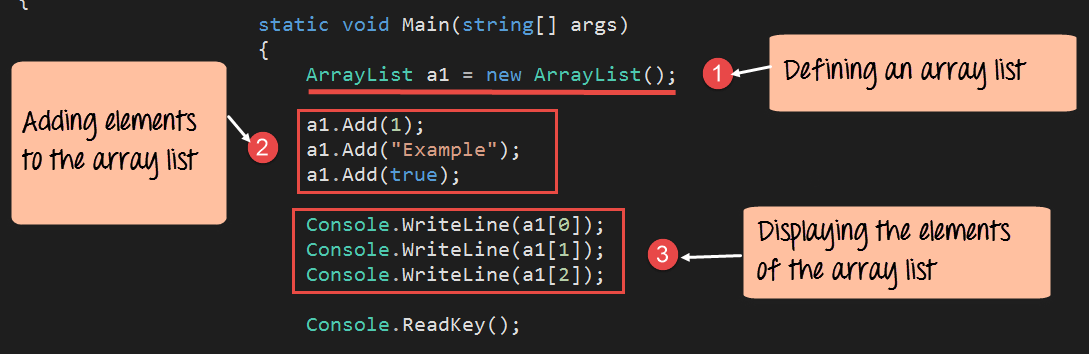 C# ARRAYLIST. In C#, the ArrayList is a non-generic… | by Seun Daniel ...