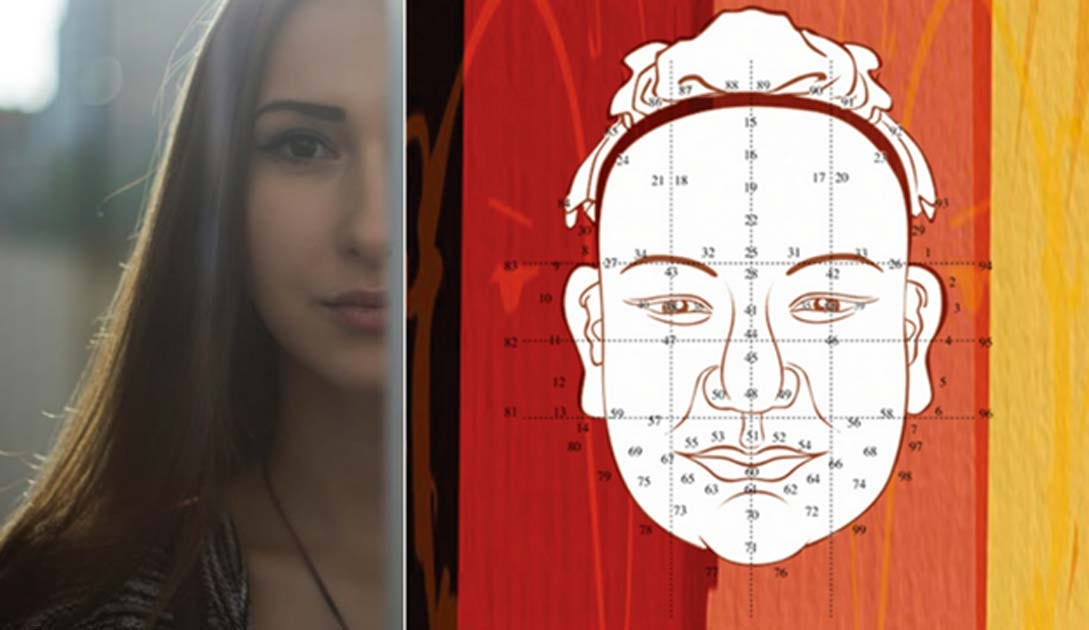 Chinese Face Reading: How it Can inform your life. | by Kayleigh Stack ...