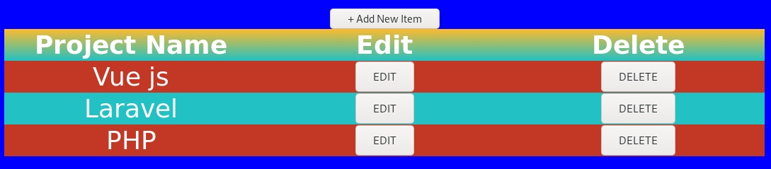 Laravel and Vue: Creating a Portfolio website with a CRUD admin panel — Chapter Eight | by Umar ...
