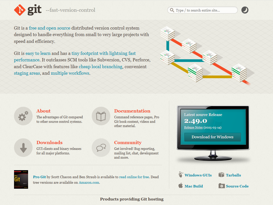 Push Git to GitHub - Gloria - Medium