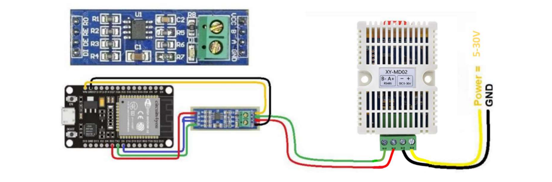 Embedded System — Modbus Protocol-Modbus(D20) | by Preechapat Anpranit ...