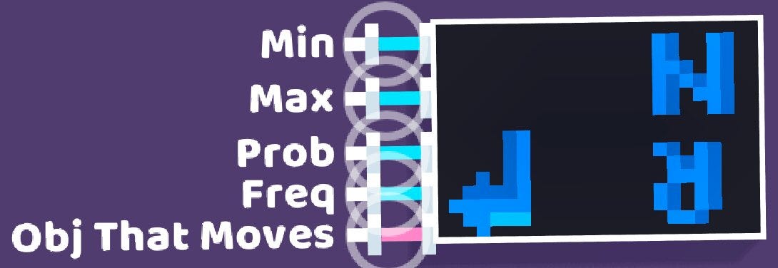 Random Movement Script. Tutorials for my Random movement script… | by ...