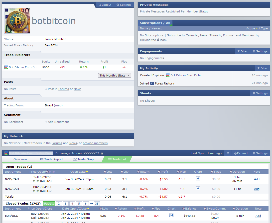 Bot Bitcoin Euro Dolar Zion 11.06% de média mensal de rendimento | by ...