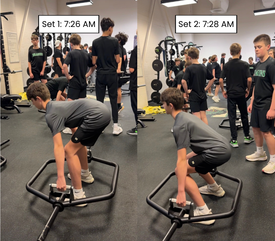 ABC’s: Always Be Coaching. The Importance of Consistent Coaching… | by ...