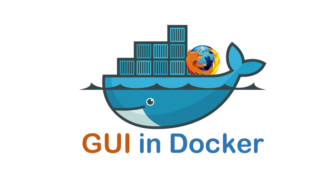 Installing Firefox Inside a Docker Container with GUI Support on Red ...