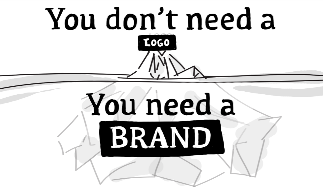 You don’t need a logo, You need a brand (Part I) | by Adrien Colombié ...