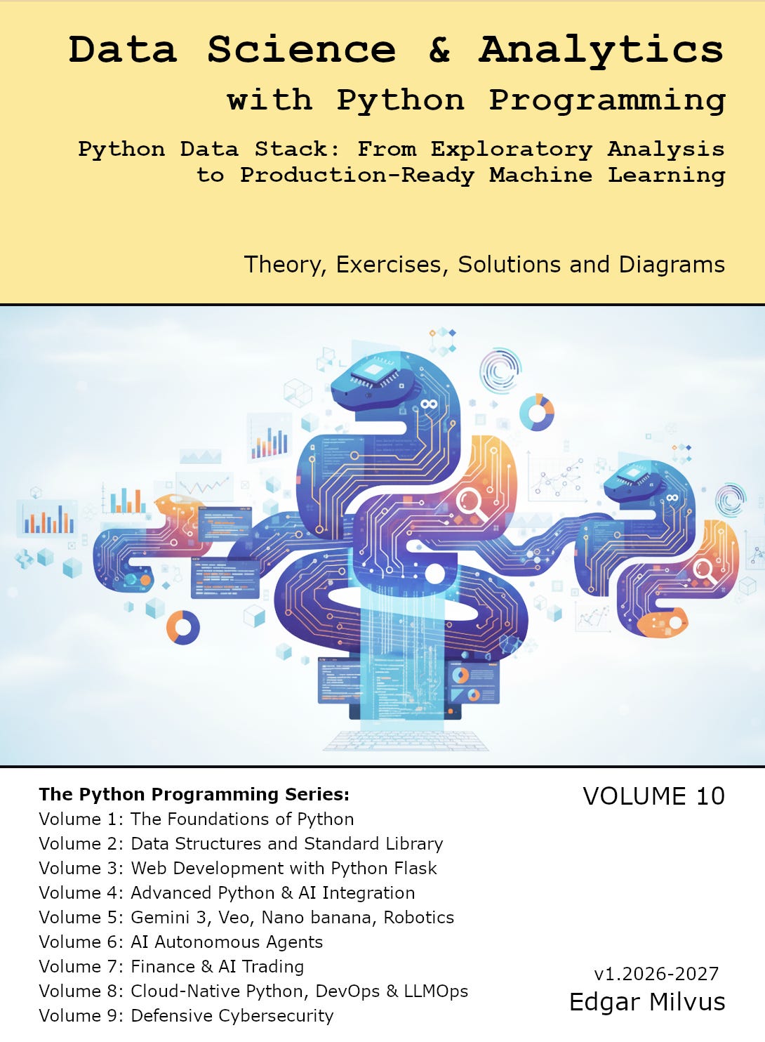 Your Python Charts Are Stuck in the Past. It’s Time to Make Them Talk ...