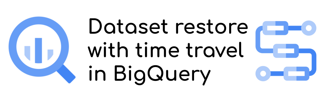 Quickly restore BigQuery dataset with time travel and Cloud Workflows | by guillaume blaquiere ...