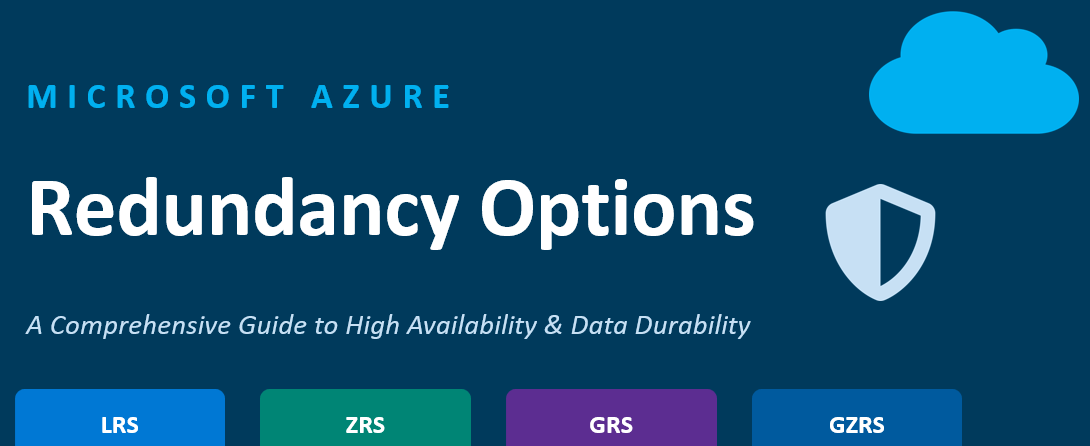 Microsoft Azure Redundancy Options Explained: LRS, ZRS, GRS, and GZRS ...
