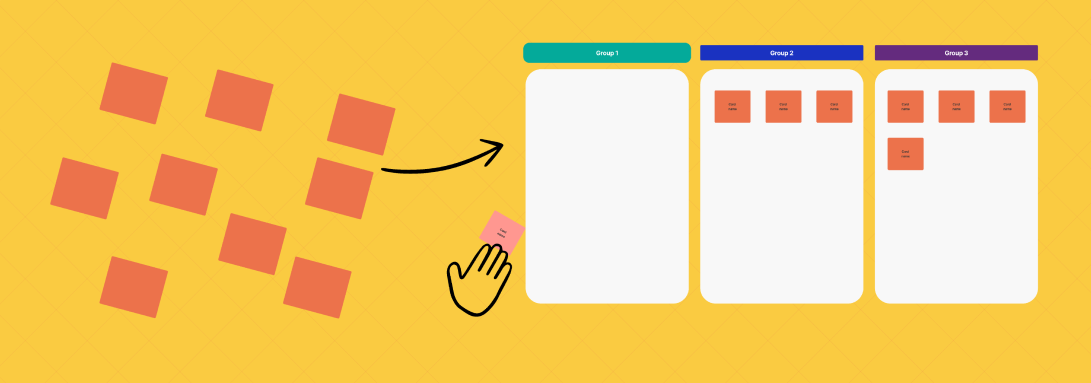 The Role of Card Sorting in UX Design | by Fluidesigns | Jul, 2024 | Medium
