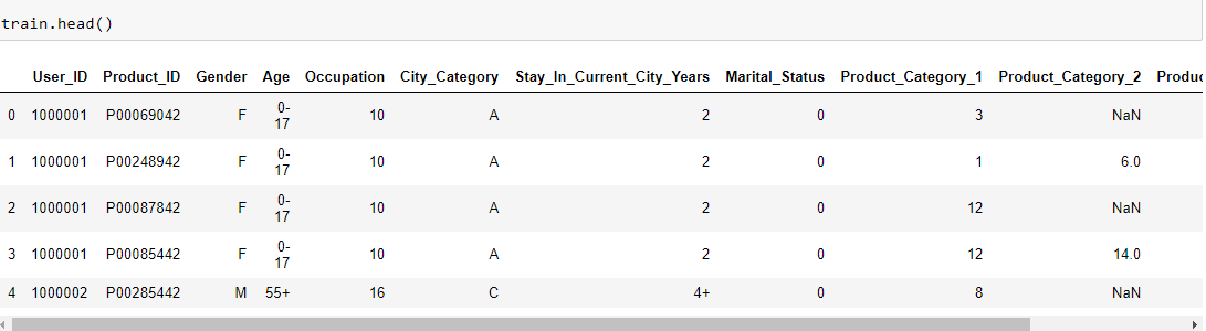 1.)To import the numerical python library in jupyter note book .Use ...