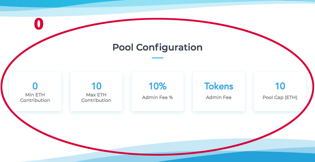 PoolParty User Guide. PoolParty allows users to contribute… | by ...