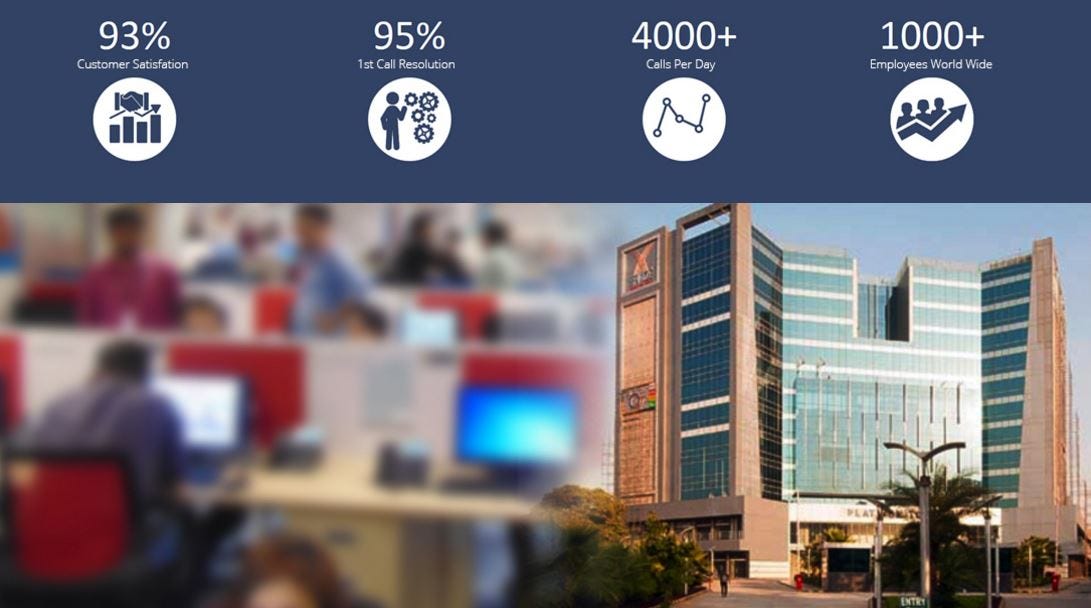 Tech Live Connect — Remote Computer Fix And Malware Removal Guaranteed ...