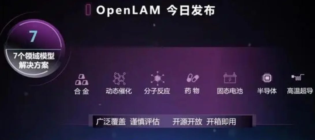 OpenLAM has 7 new coverage areas - DataYuan - Medium