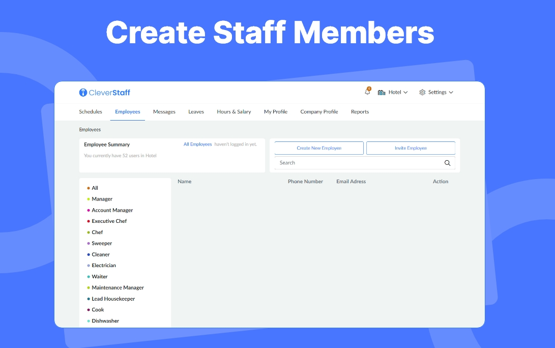 Staffing Success: Empower Your Team by Strategically Creating Staff Members | by cleverstaff ...