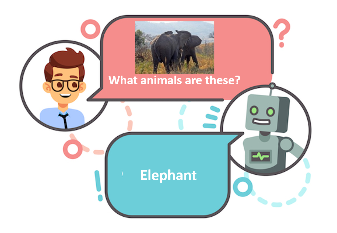 A “Visual Turing Test” for modern AI systems | by Frank Merwerth | Medium