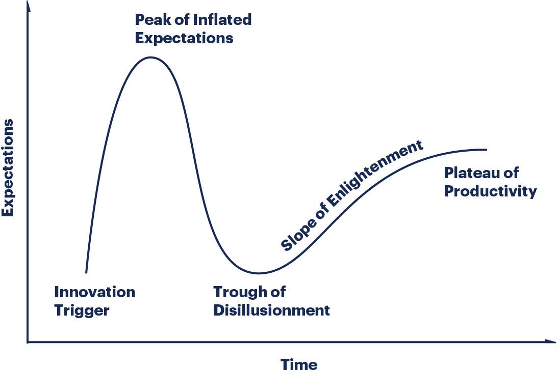 Adulting Phase for Telehealth. It has widely discussed this year that ...