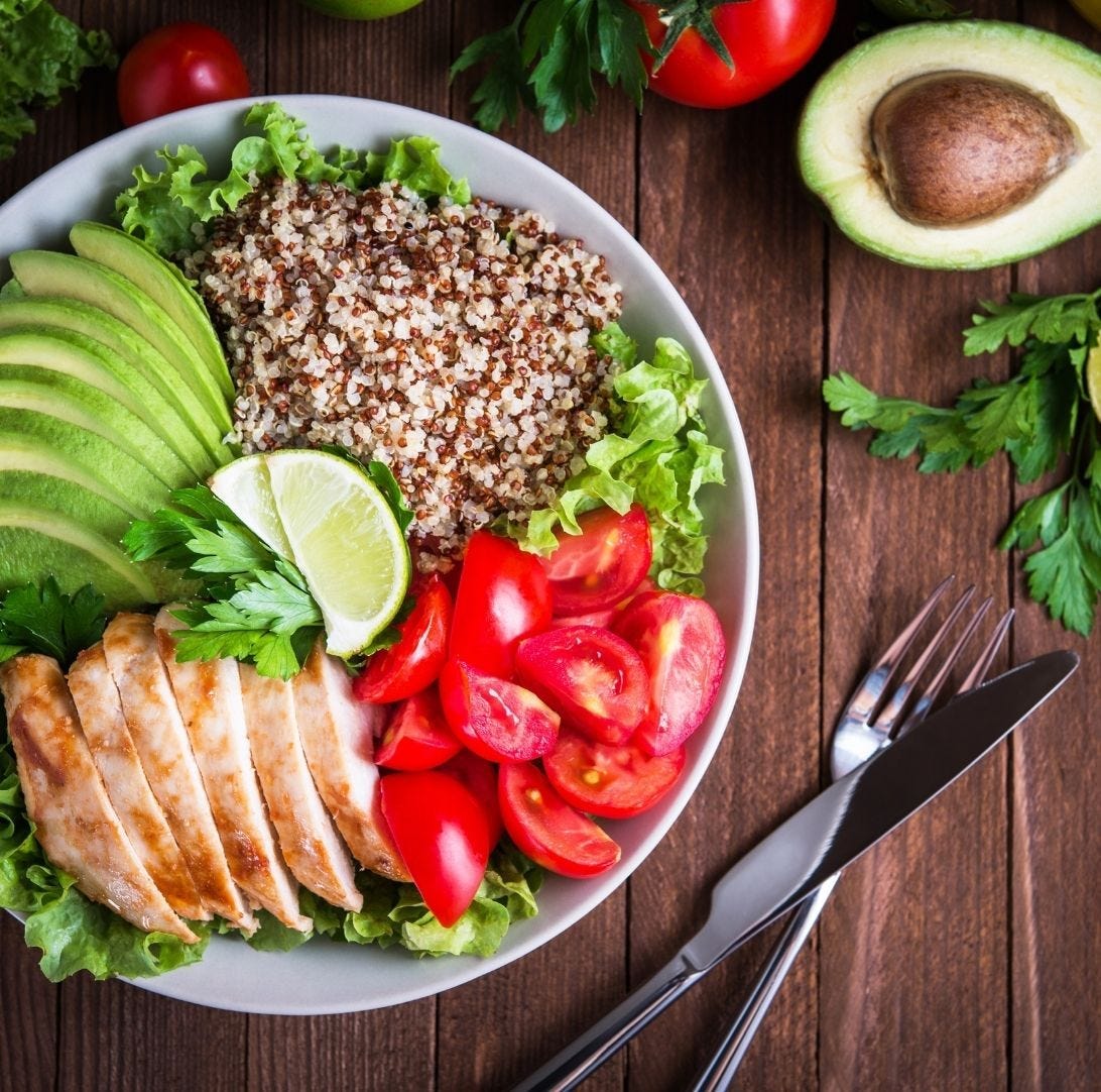 “Eating Well in Dubai: A Practical 7-Day Meal Guide” | by Hello Meals ...