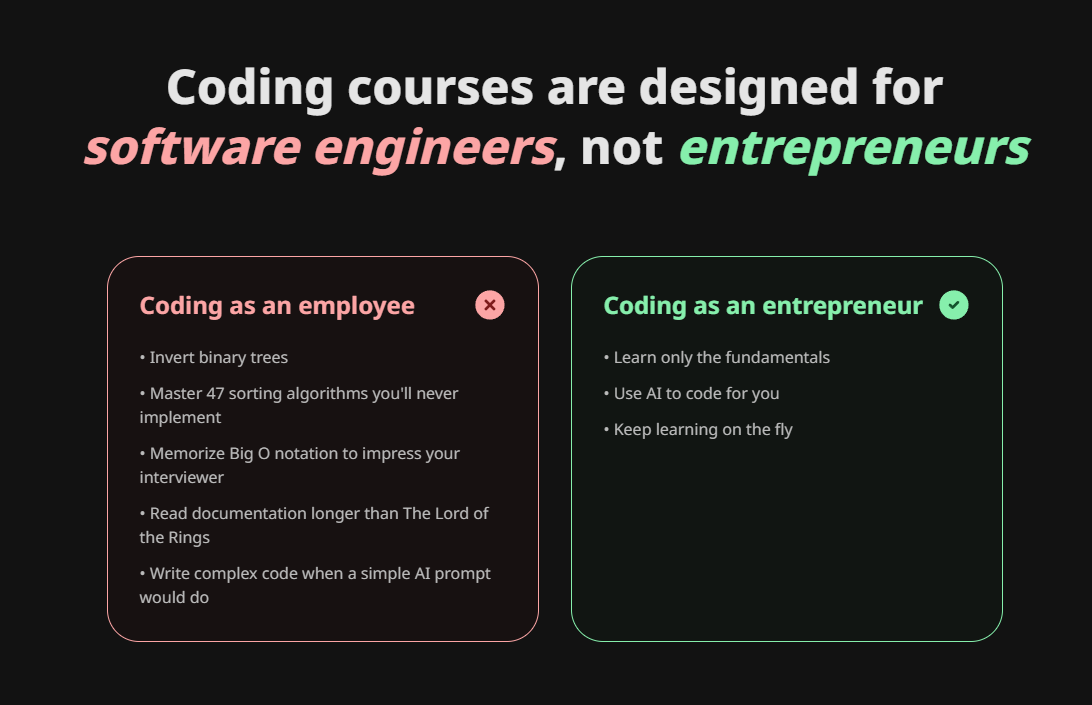 CodeFast⚡by Marc Lou: (A Review of a “Learn by Doing” Coding Course for Entrepreneurs Learn to ...