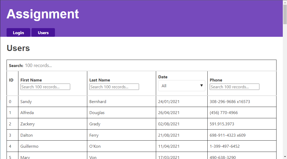 Create an api mock server for your single page app using Postman | by ...