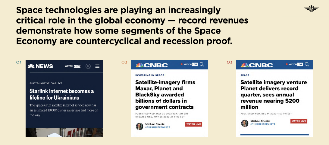 Space Capital launches Fund 3 to continue investing at the intersection ...