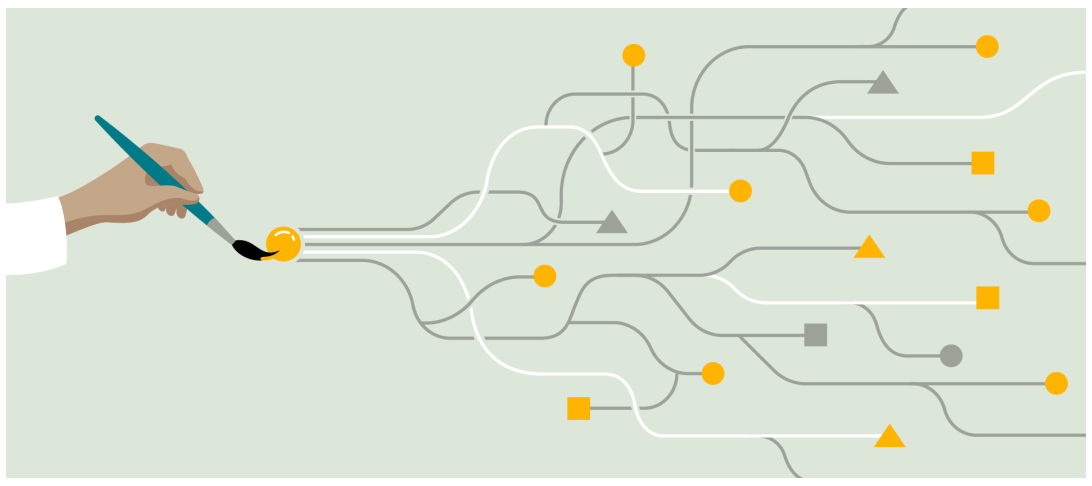 ⚛️ Painting with Code and Sketch for Developers | by Prototypr Editors ...