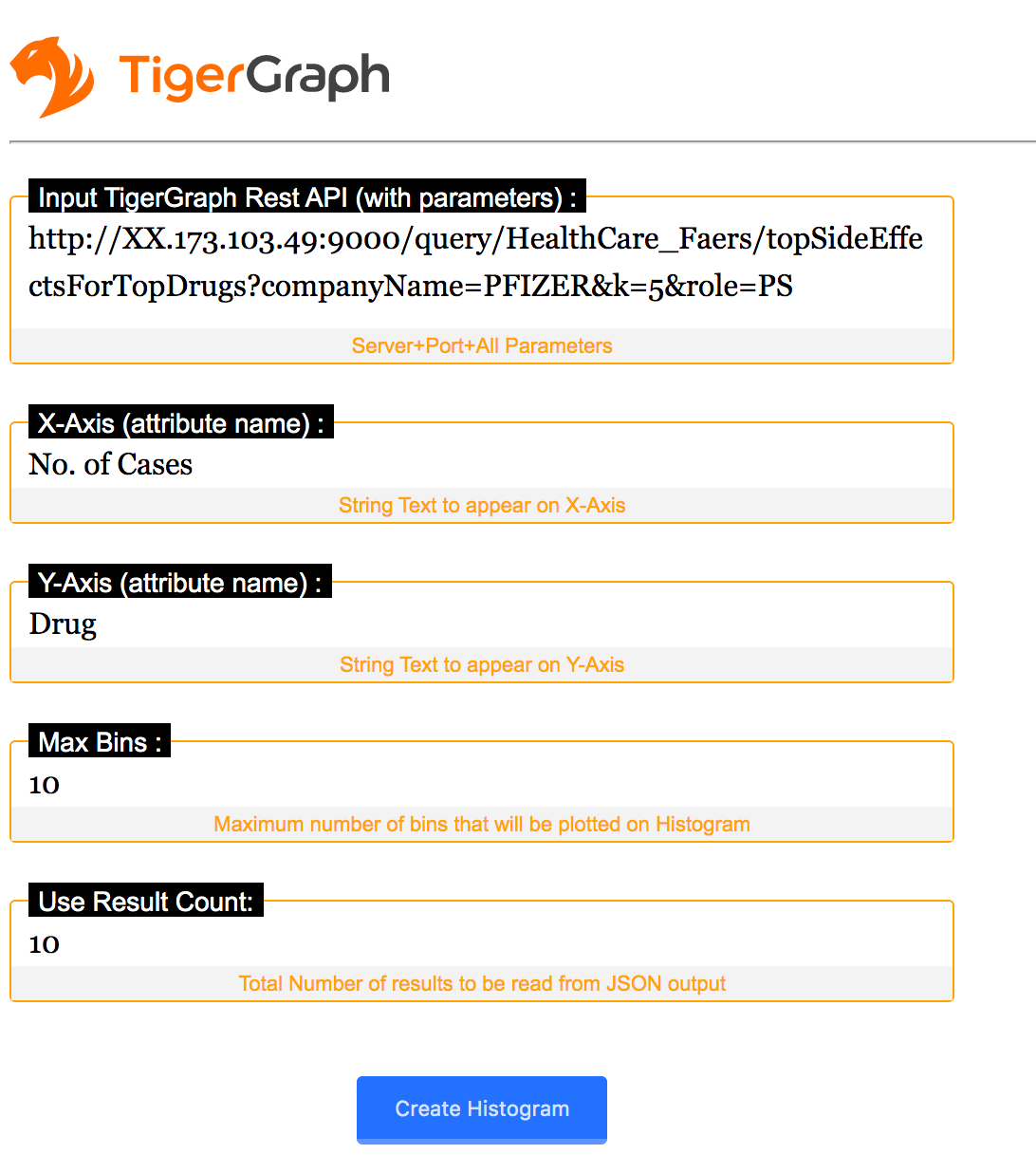 Working with TigerGraph REST API and CORS (Cross Origin Resource Sharing) | by Abhishek Mehta ...