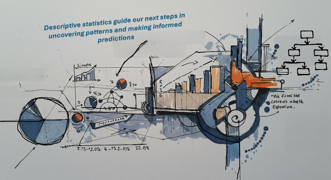 From Description to Decisions: How Descriptive Statistics Inform ...
