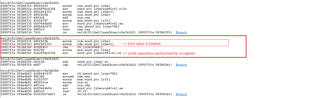 Unveiling CVE-2023–21716: A Comprehensive Analysis of the Vulnerability ...