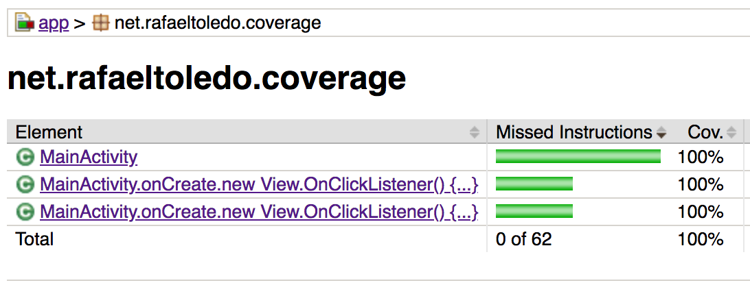 Unified Code Coverage for Android: Revisited | by Rafael Toledo ...