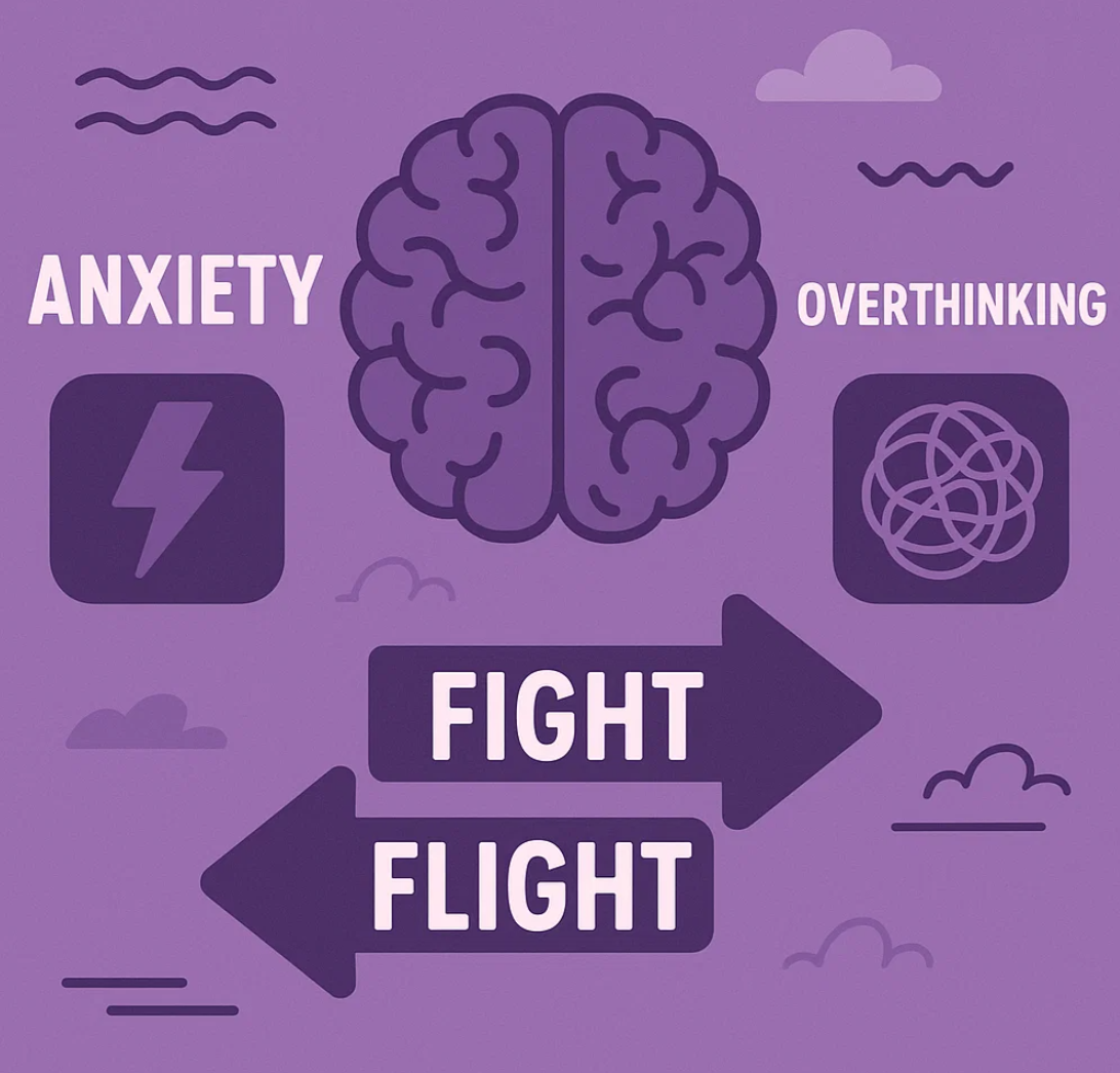 Title: Anxiety vs. Overthinking: Why You’re Always in Fight-or-Flight | by Code With Hannan | Medium
