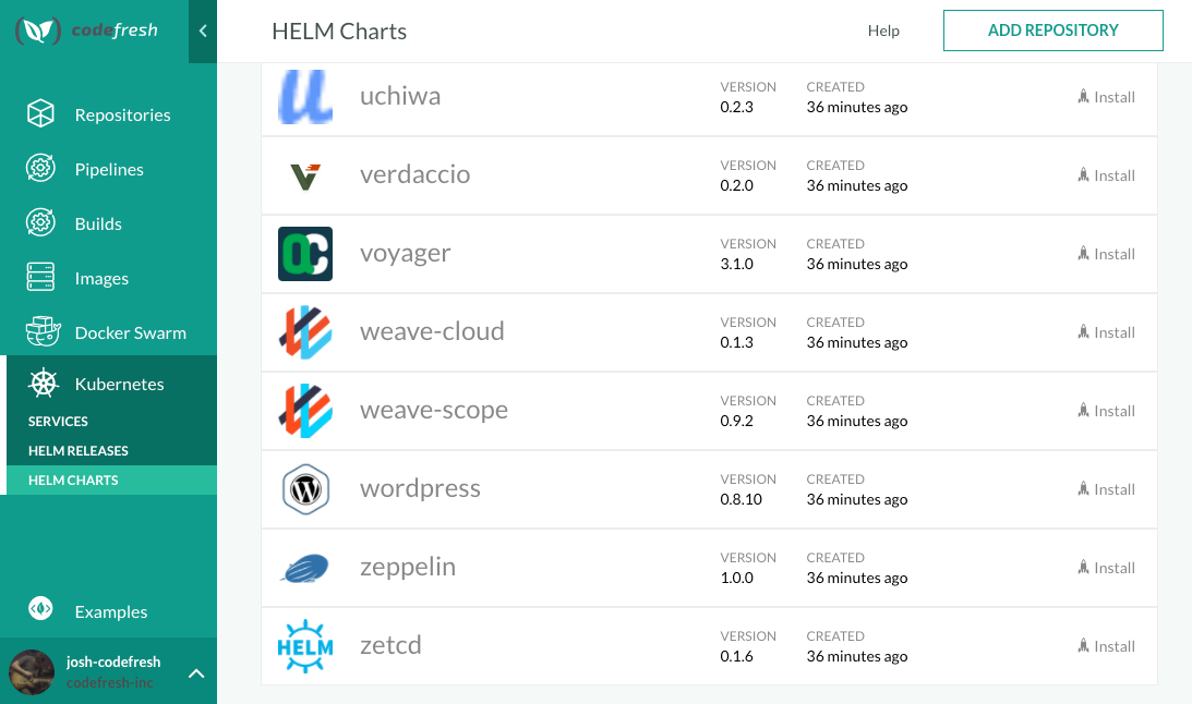 Are you ready for CircleCI to drop 1.0 support? | by Codefresh | Container Hub | Medium