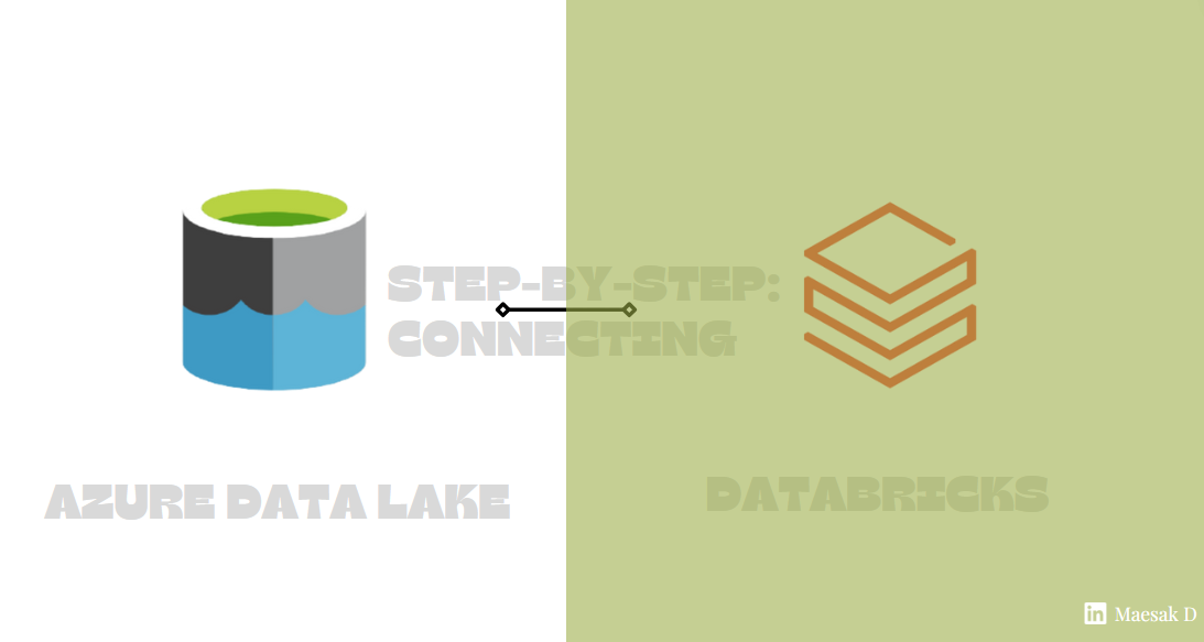 Step-by-Step Guide: Linking Azure Data Lake Storage with Databricks ...
