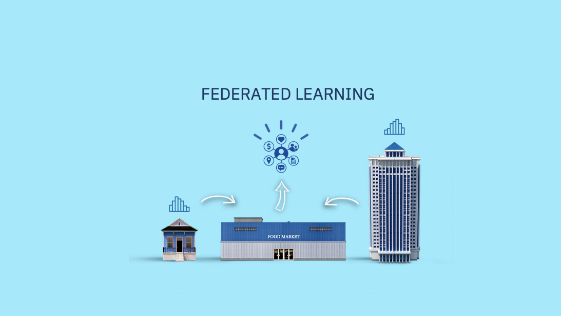 Introduction to IBM Federated Learning: A Collaborative Approach to ...
