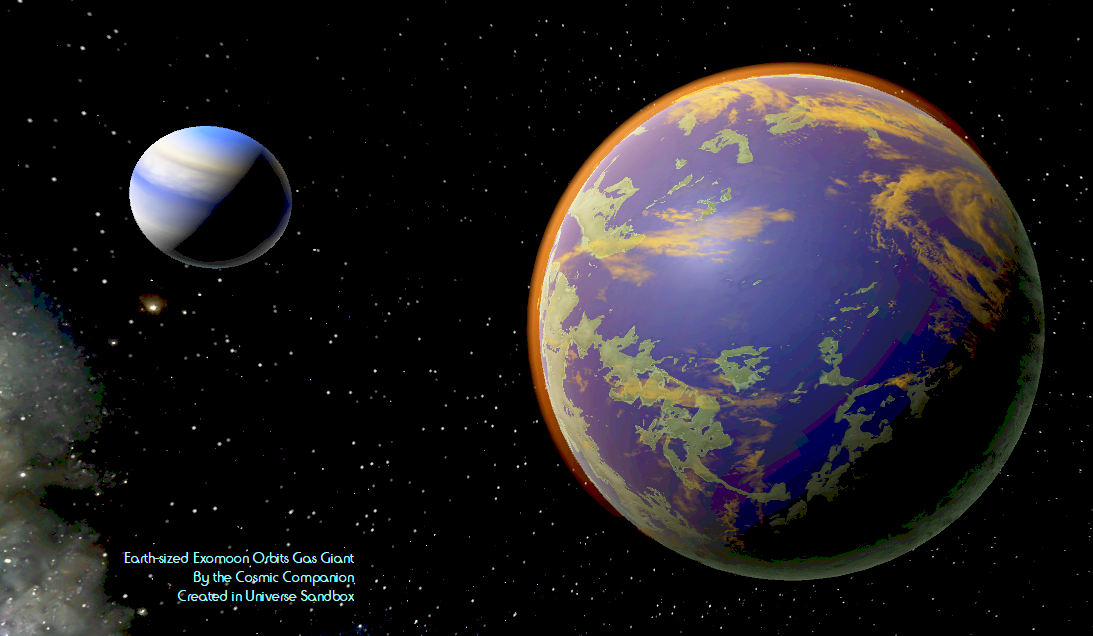 Liquid Planets With Water