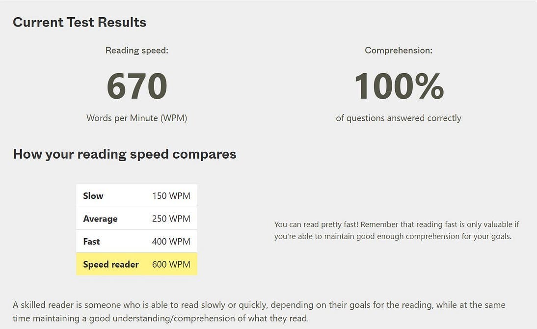 Bill Gates Reads 150 Pages in 1 Hour — Can You? | by Rahnuma J. | Write ...