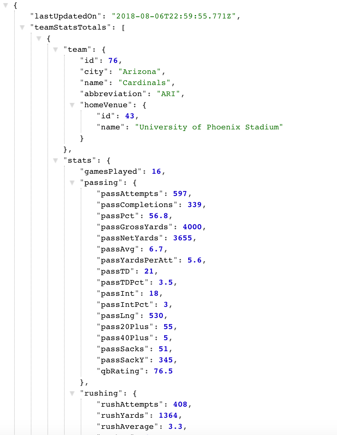 A Beginner’s Approach to Working with API’s | by Molly S | Medium