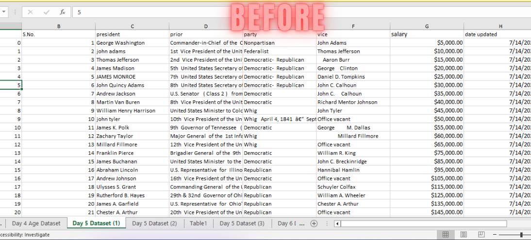 The Art of Data Cleaning: Step-by-Step Examples of 3 Different Datasets | by Hana Workneh | Dec ...