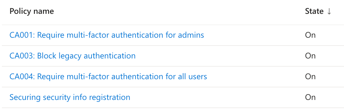 Evading Token Protection For EntraID/M365 (2024 Edition) | by ...