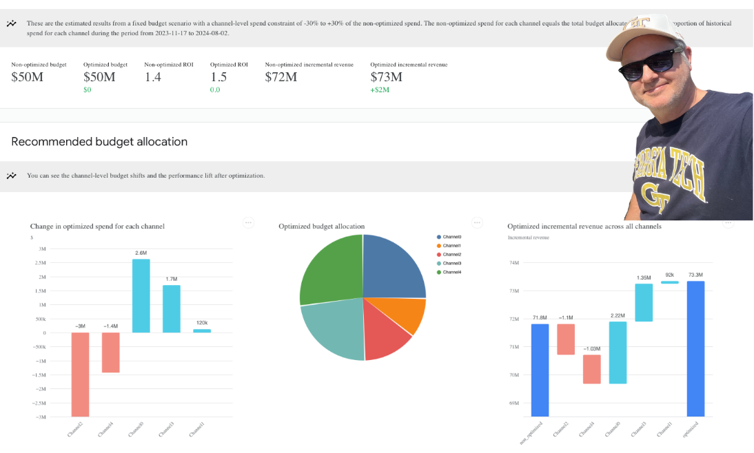 Marketing Mix Modeling with Meridian: How to Build Your First Bayesian ...