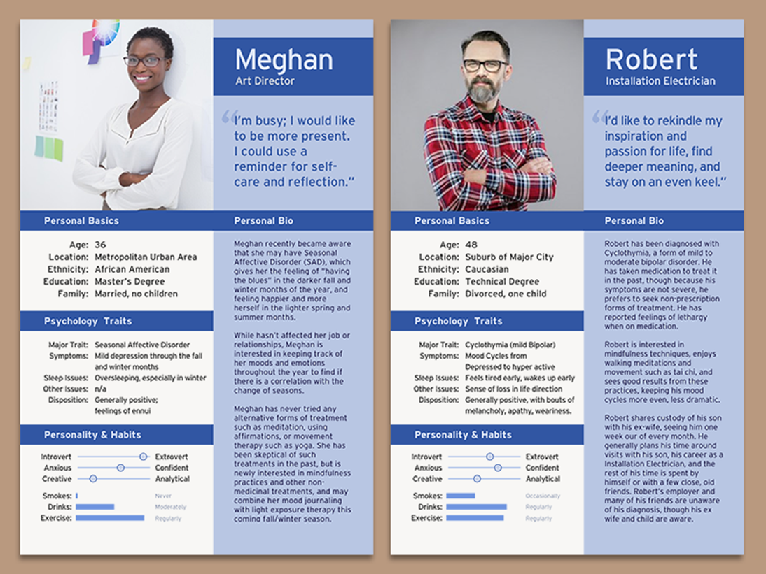 user persona. A persona is a user profile/character… | by Rizki ...